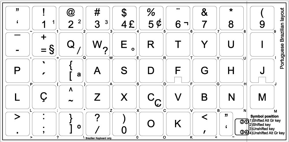 Portuguese Brazilian non tran PC