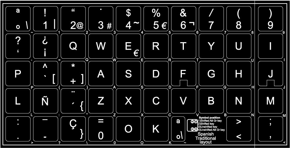 Span trad non tran PC