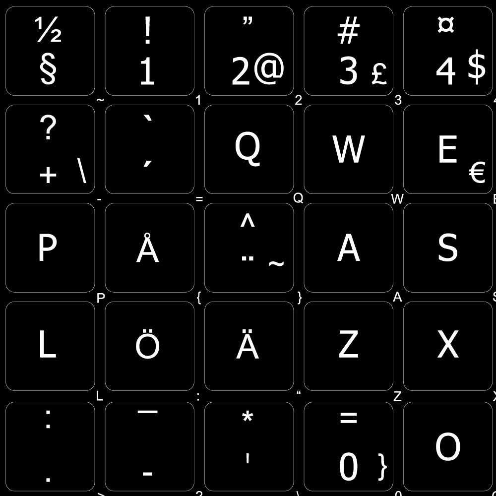 Swed Finn non tran PC