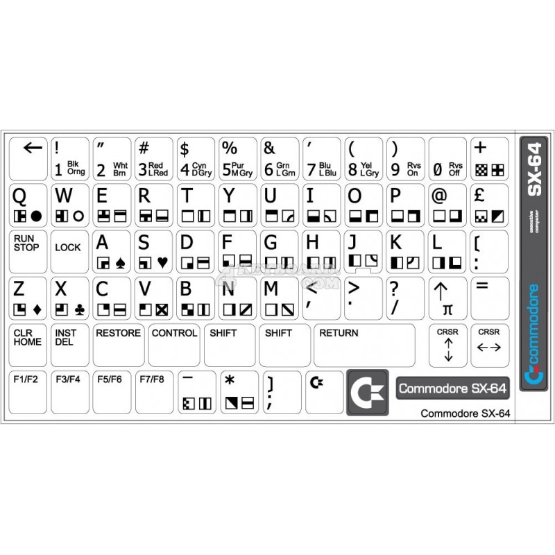 Commodore SX-64