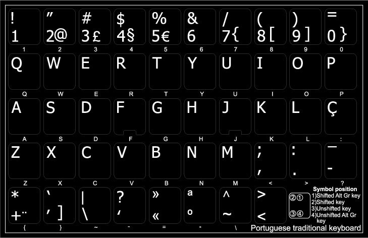 Portug trad non tran PC