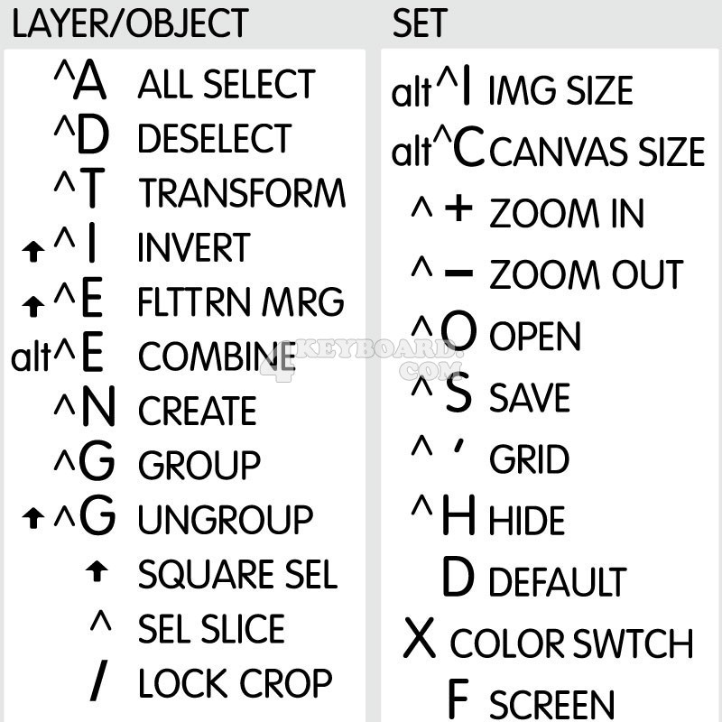 Photoshop_ref_hotkeys_wind