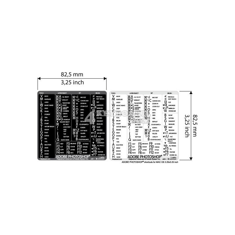 Photoshop_ref_hotkeys_mac