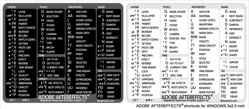 AfterEffects_ref_hotkeys_wind