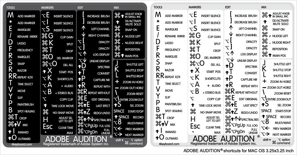 Audition_ref_hotkeys_mac