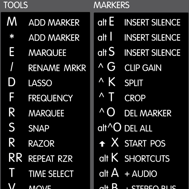 Audition_ref_hotkeys_mac