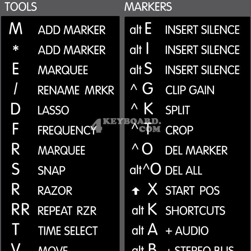 Audition_ref_hotkeys_wind