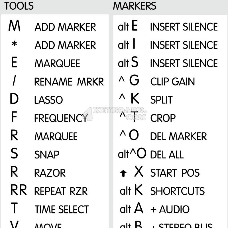 Audition_ref_hotkeys_wind