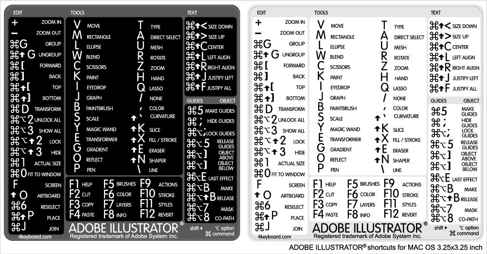 Illustrator_ref_hotkeys_mac