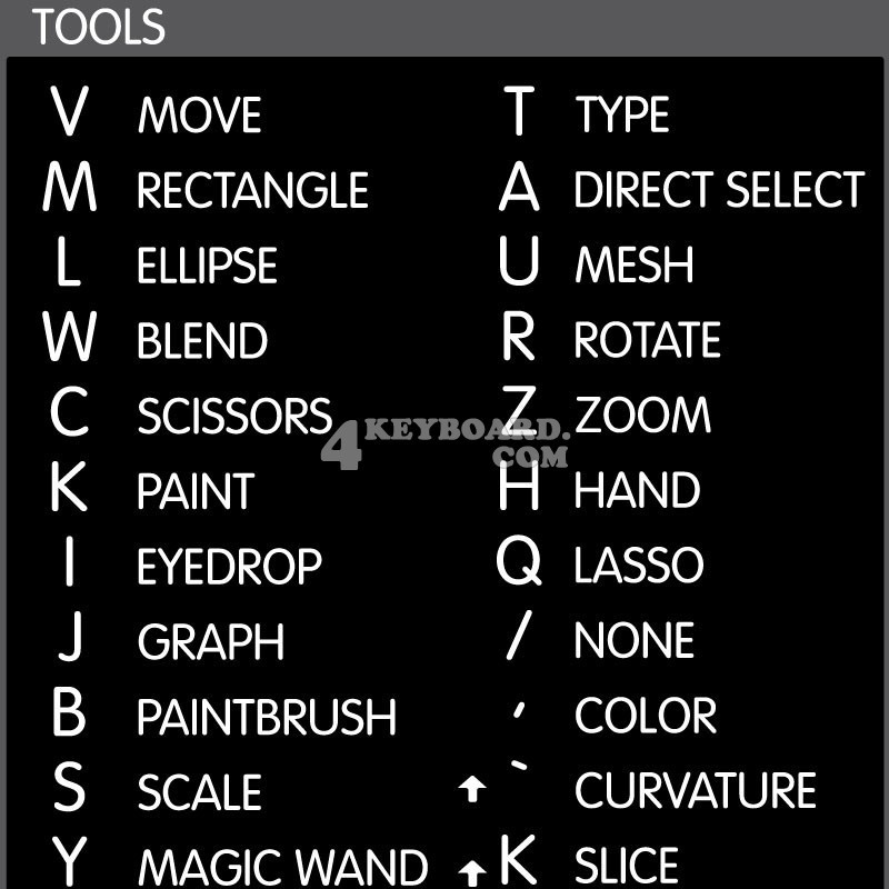 Illustrator_ref_hotkeys_wind