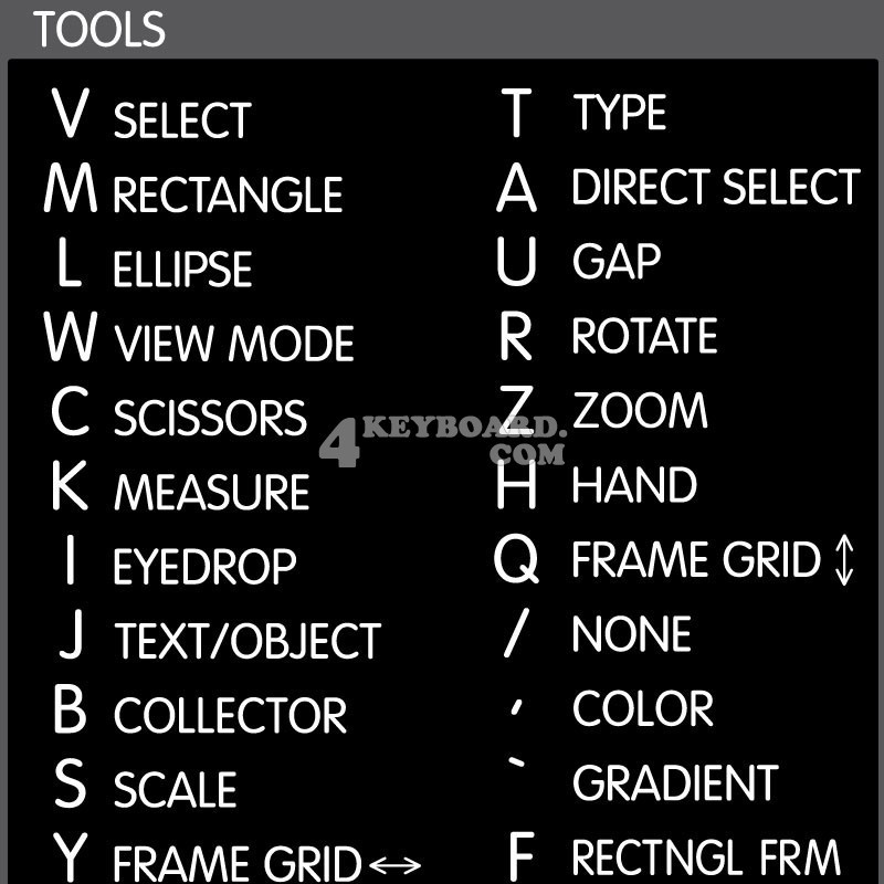 InDesign_ref_hotkeys_wind