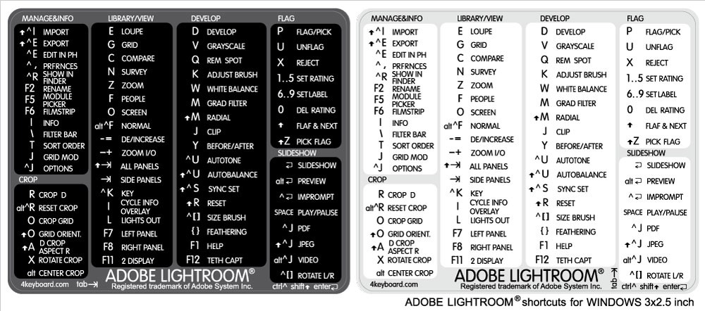Lightroom_ref_hotkeys_wind
