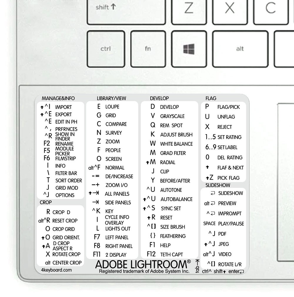 Lightroom_ref_hotkeys_wind