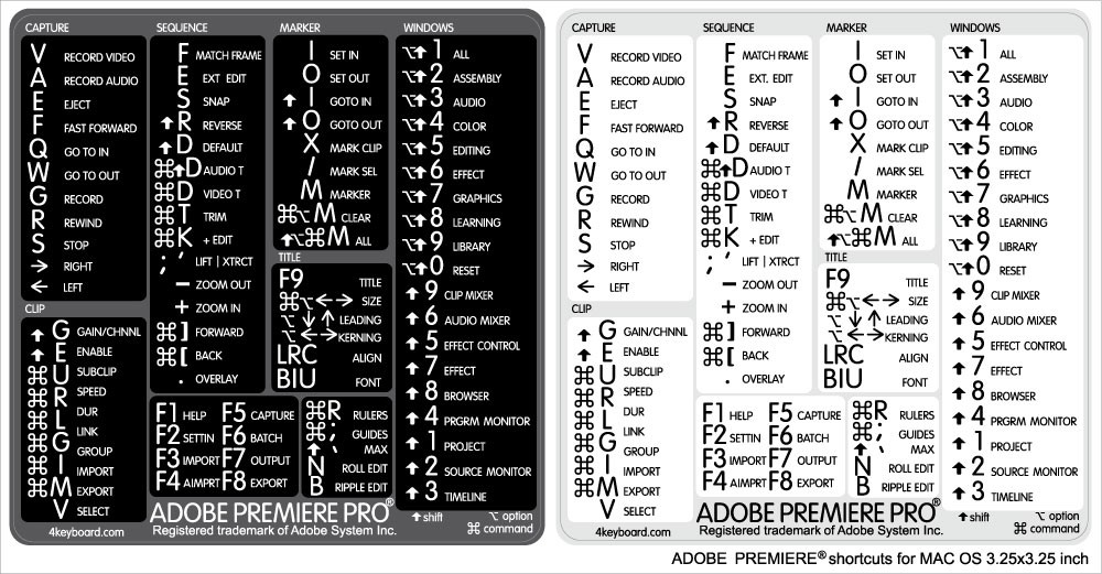 PremierePro_ref_hotkeys_mac