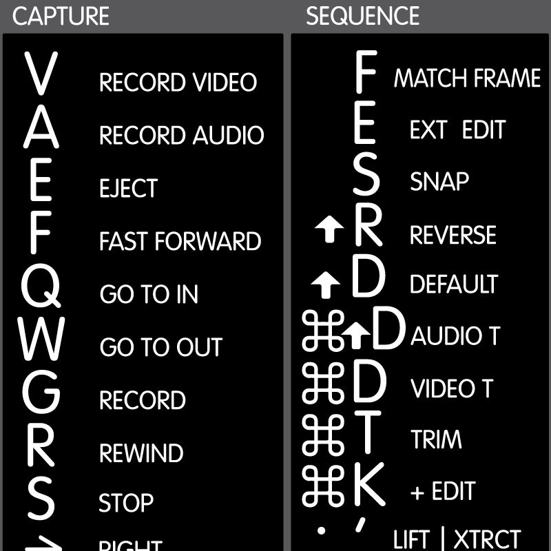 PremierePro_ref_hotkeys_mac