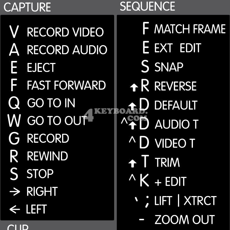 PremierePro_ref_hotkeys_wind