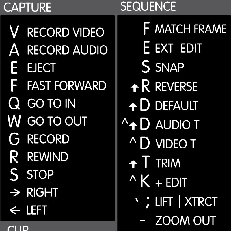 PremierePro_ref_hotkeys_wind