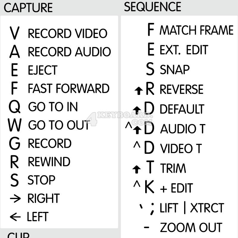 PremierePro_ref_hotkeys_wind