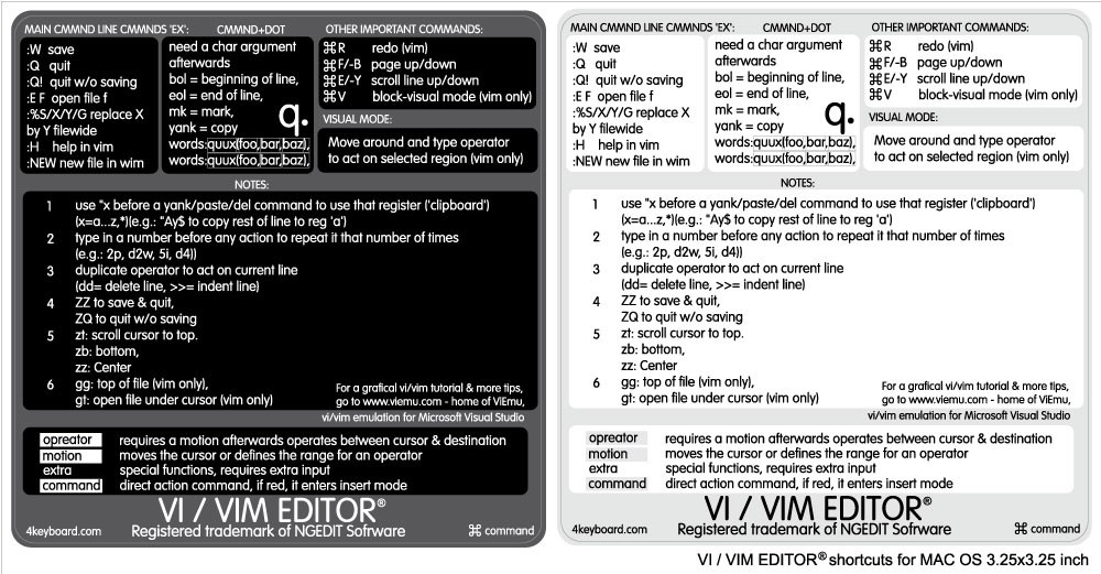 ViVim_ref_hotkeys_mac