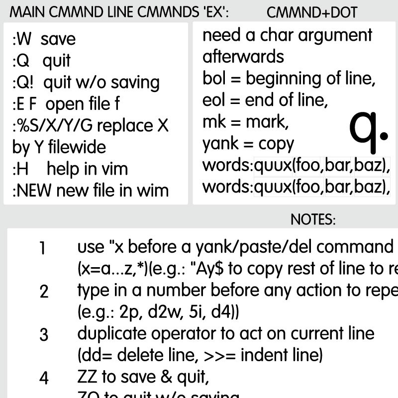 ViVim_ref_hotkeys_mac