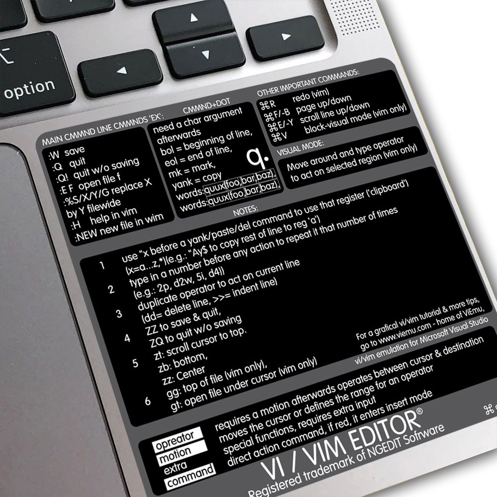 ViVim_ref_hotkeys_mac