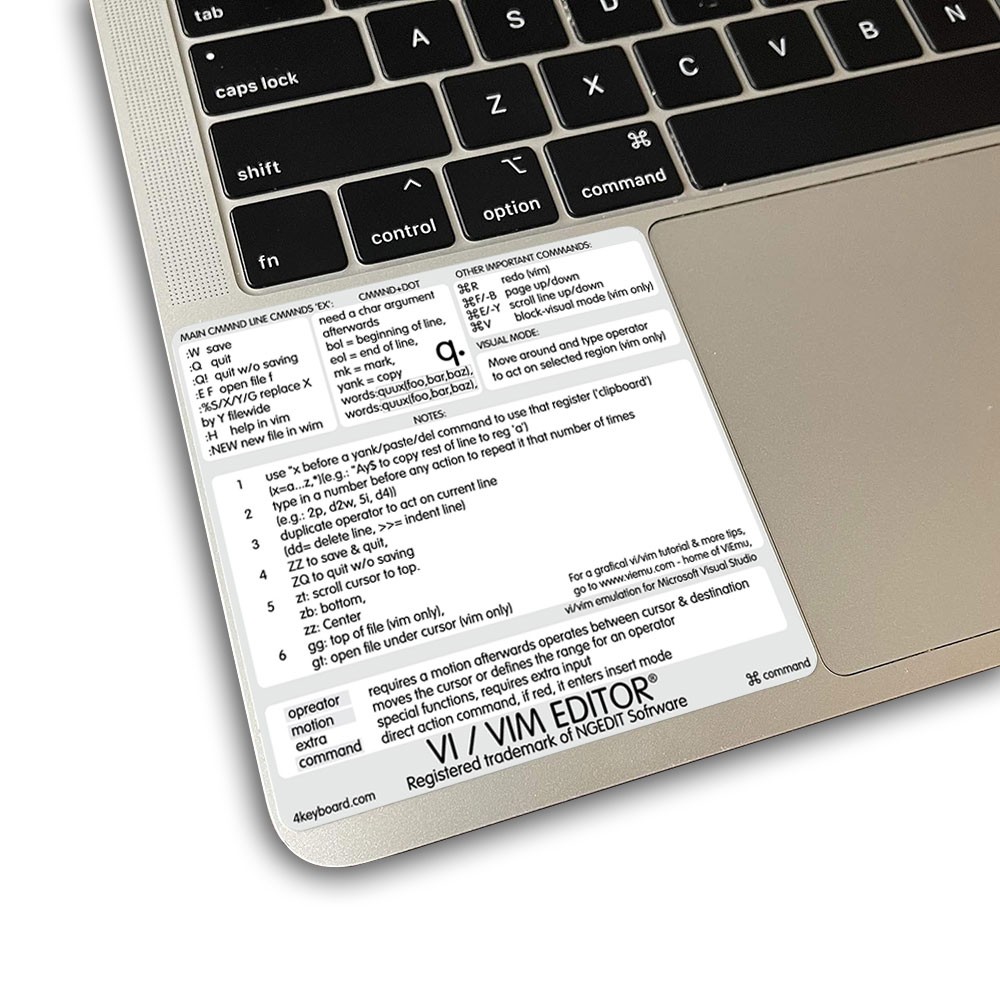 ViVim_ref_hotkeys_mac