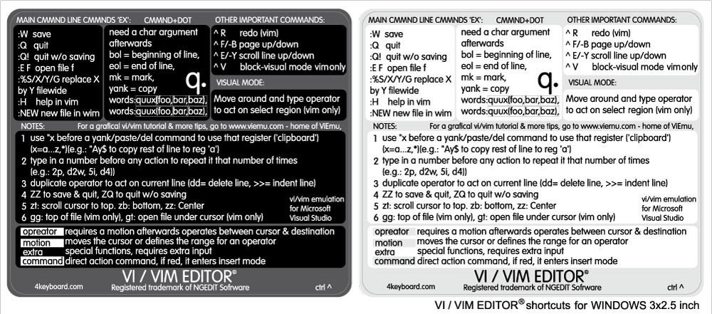 ViVim_ref_hotkeys_wind