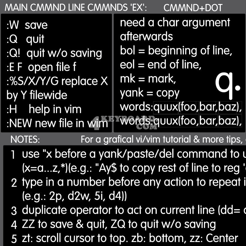 ViVim_ref_hotkeys_wind