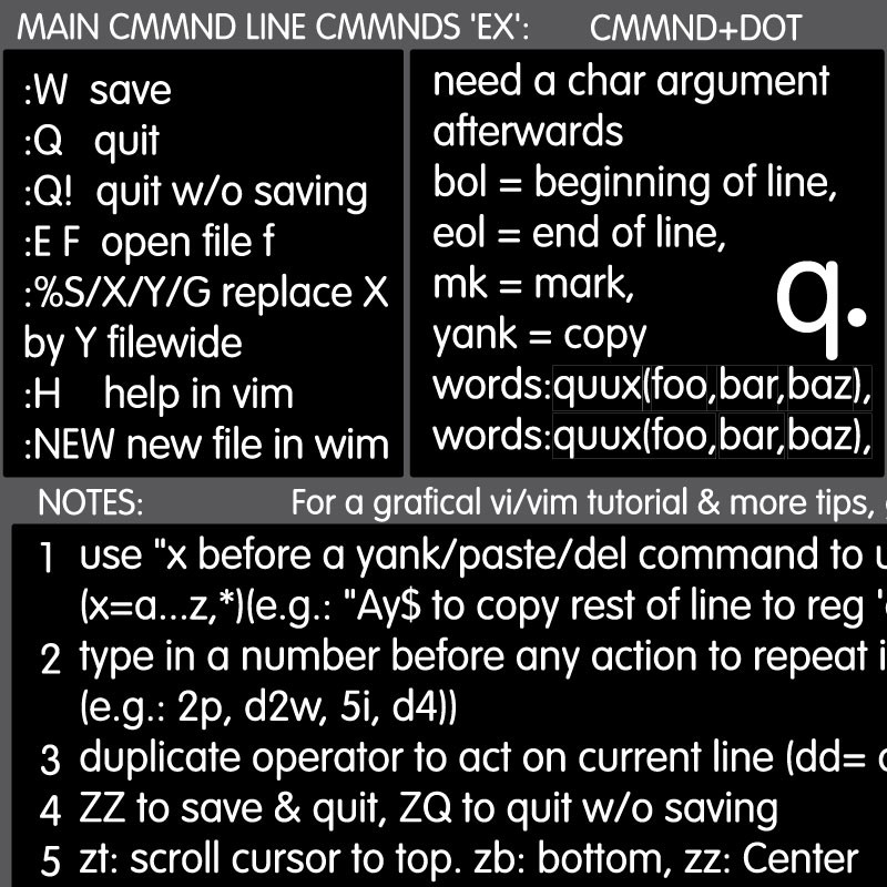 ViVim_ref_hotkeys_wind
