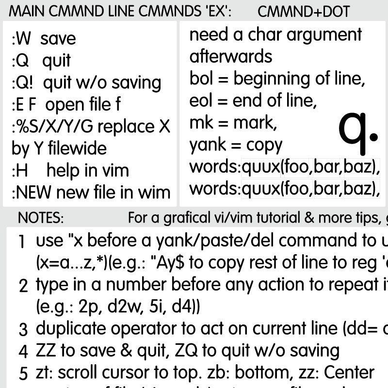 ViVim_ref_hotkeys_wind