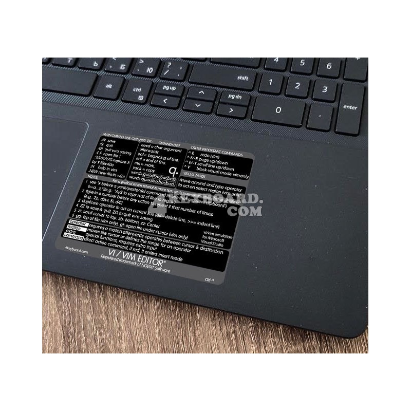 ViVim_ref_hotkeys_wind