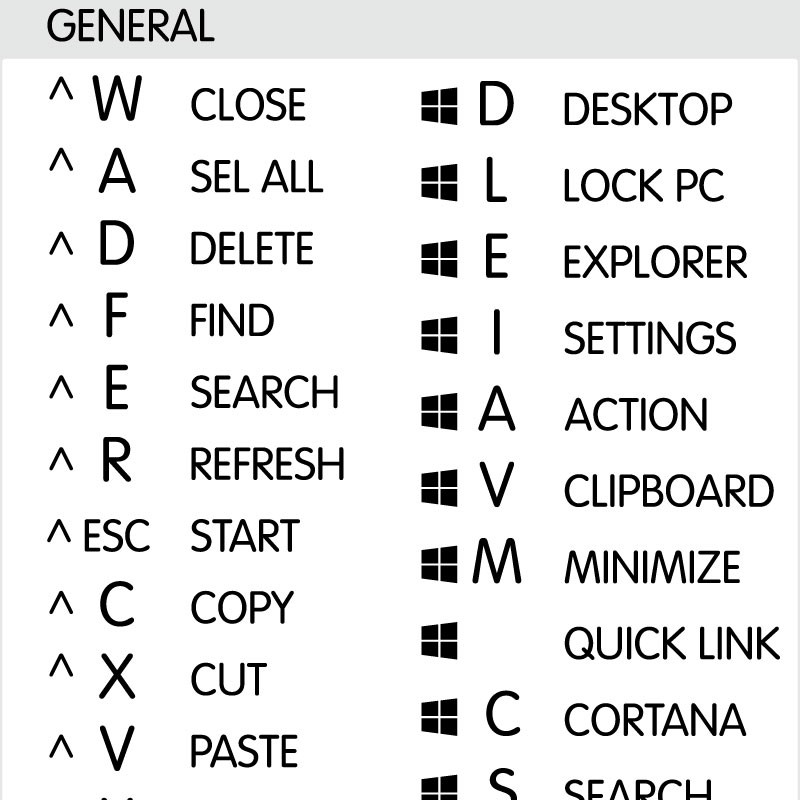 Ref_hotkeys_wind_3