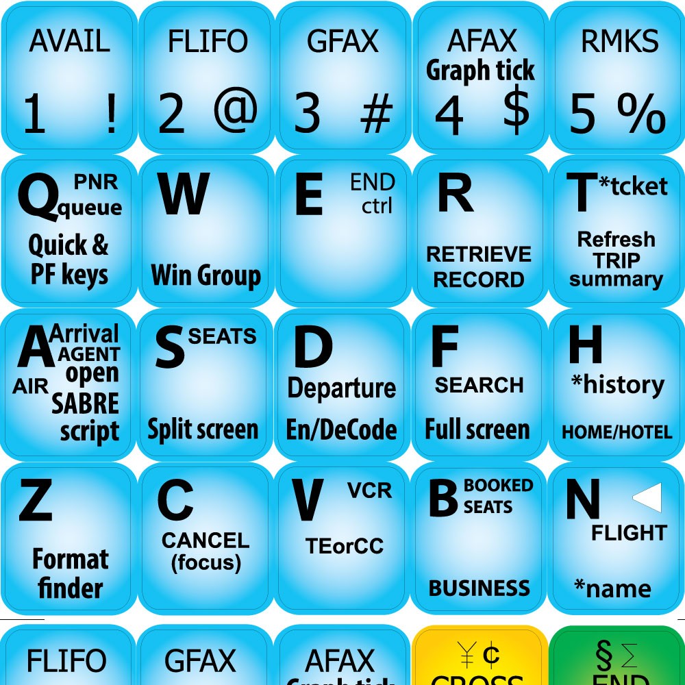 Travel Network