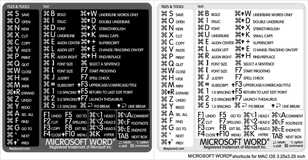 word_ref_hotkeys_mac