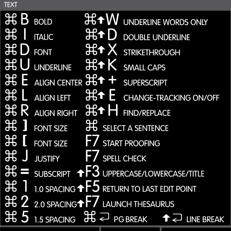 word_ref_hotkeys_mac