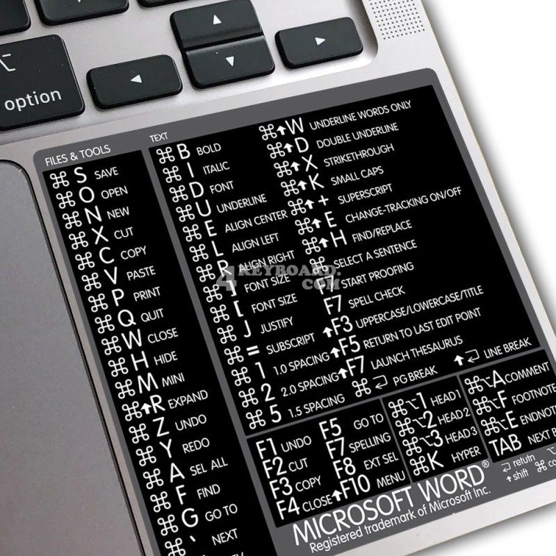 word_ref_hotkeys_mac