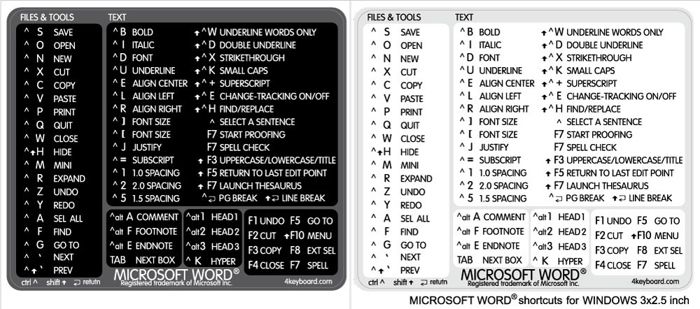 word_ref_hotkeys_wind