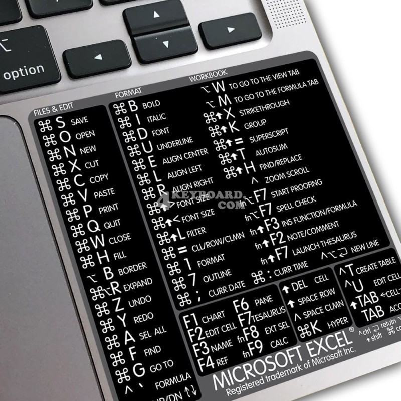 excel_ref_hotkeys_mac