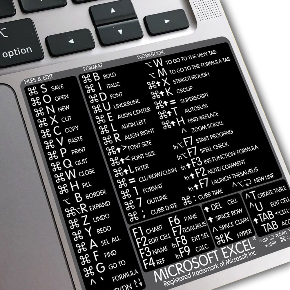 excel_ref_hotkeys_mac