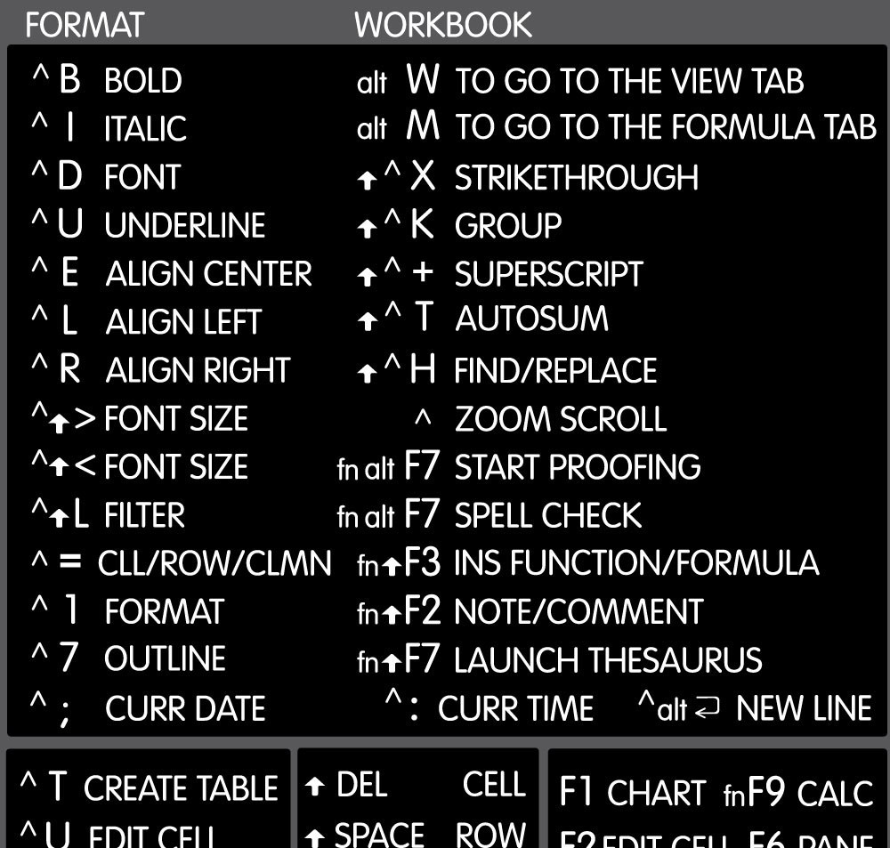 excel_ref_hotkeys_wind