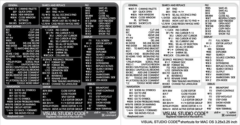 VisualStudioCode_ref_hotkeys_mac