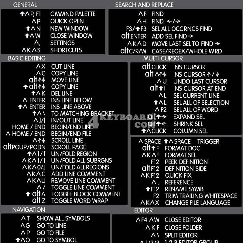 VisualStudioCode_ref_hotkeys_wind