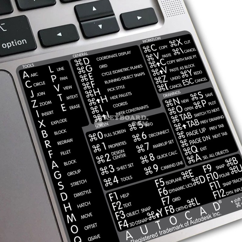 AutoCAD_ref_hotkeys_mac