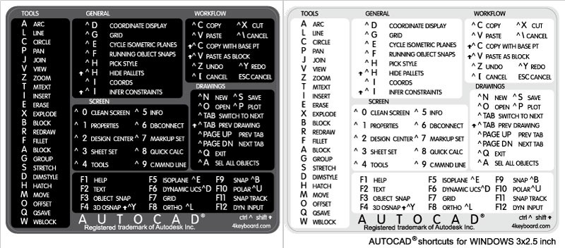 AutoCAD_ref_hotkeys_wind