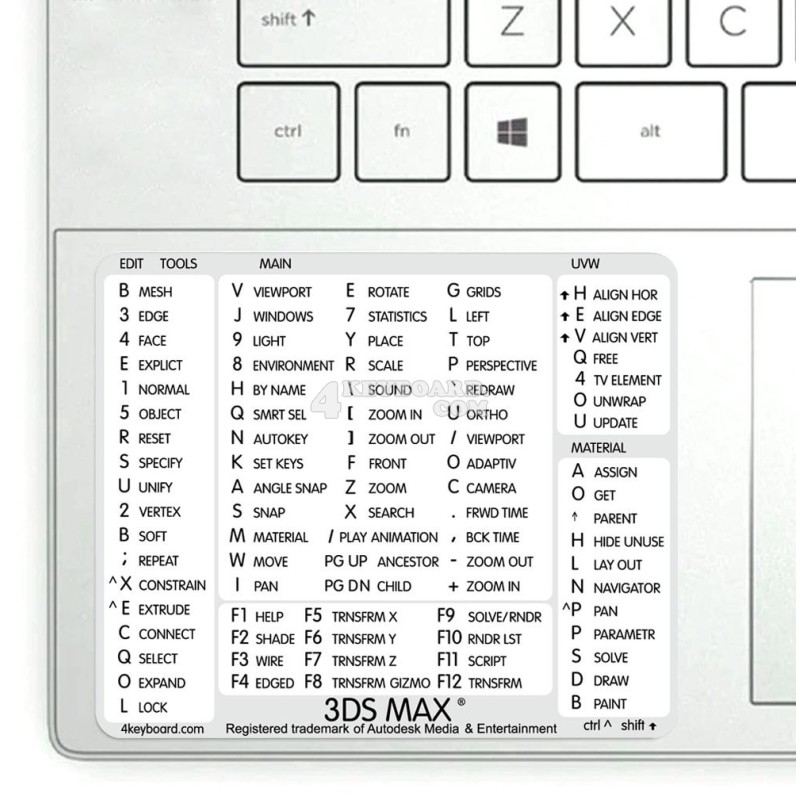 3dsMax_ref_hotkeys_wind