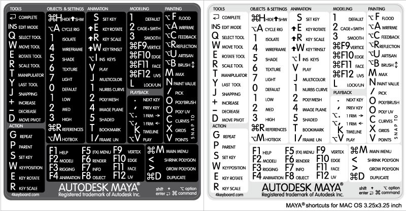 Maya_ref_hotkeys_mac