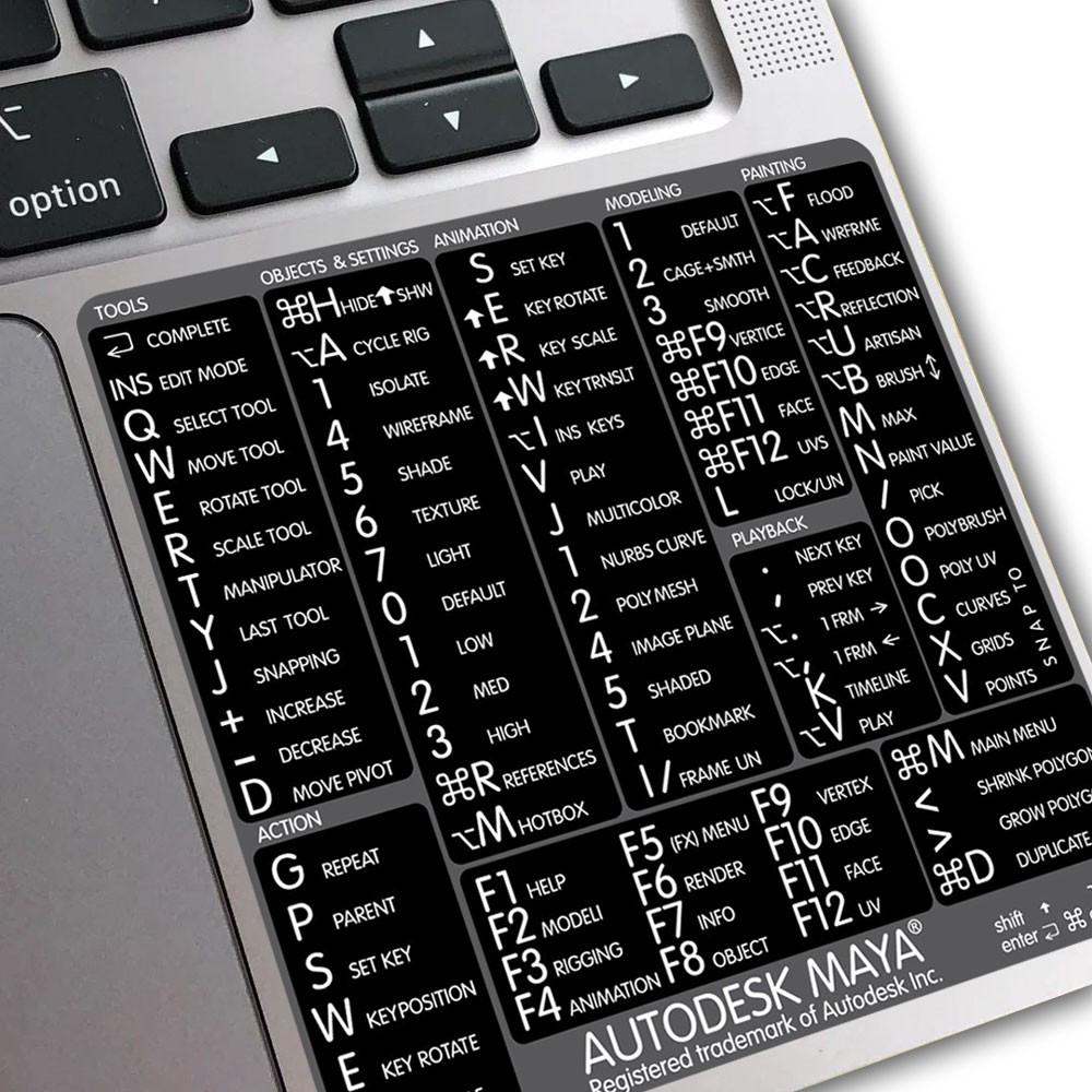 Maya_ref_hotkeys_mac