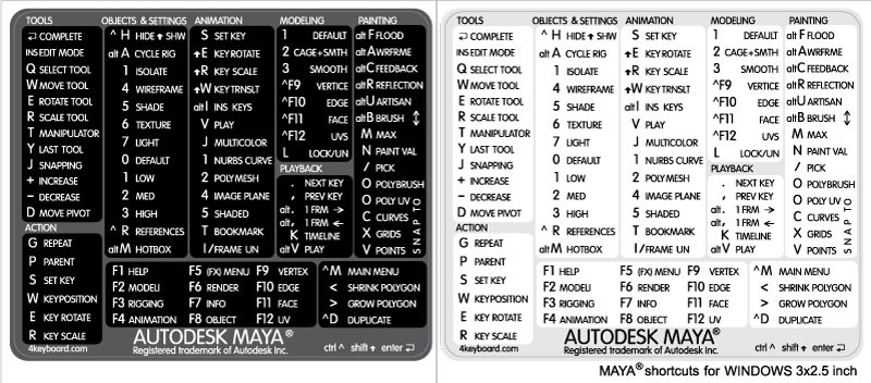 Maya_ref_hotkeys_wind