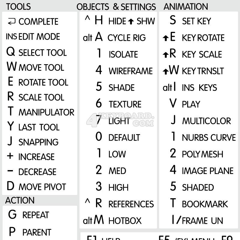Maya_ref_hotkeys_wind