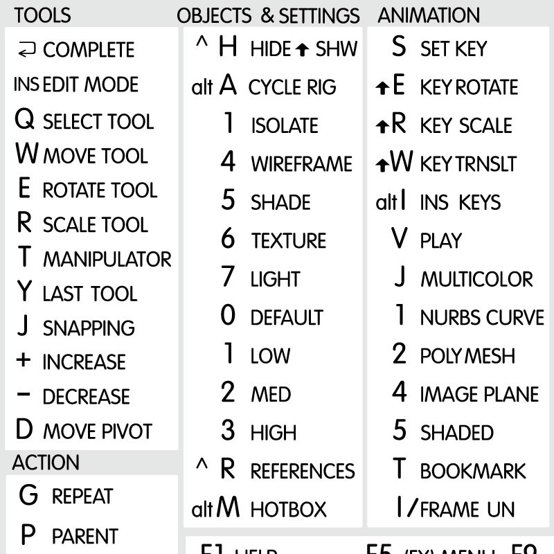 Maya_ref_hotkeys_wind